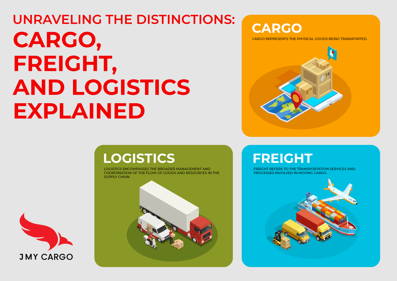 Unraveling the Distinctions: Cargo, Freight, and Logistics Explained ...