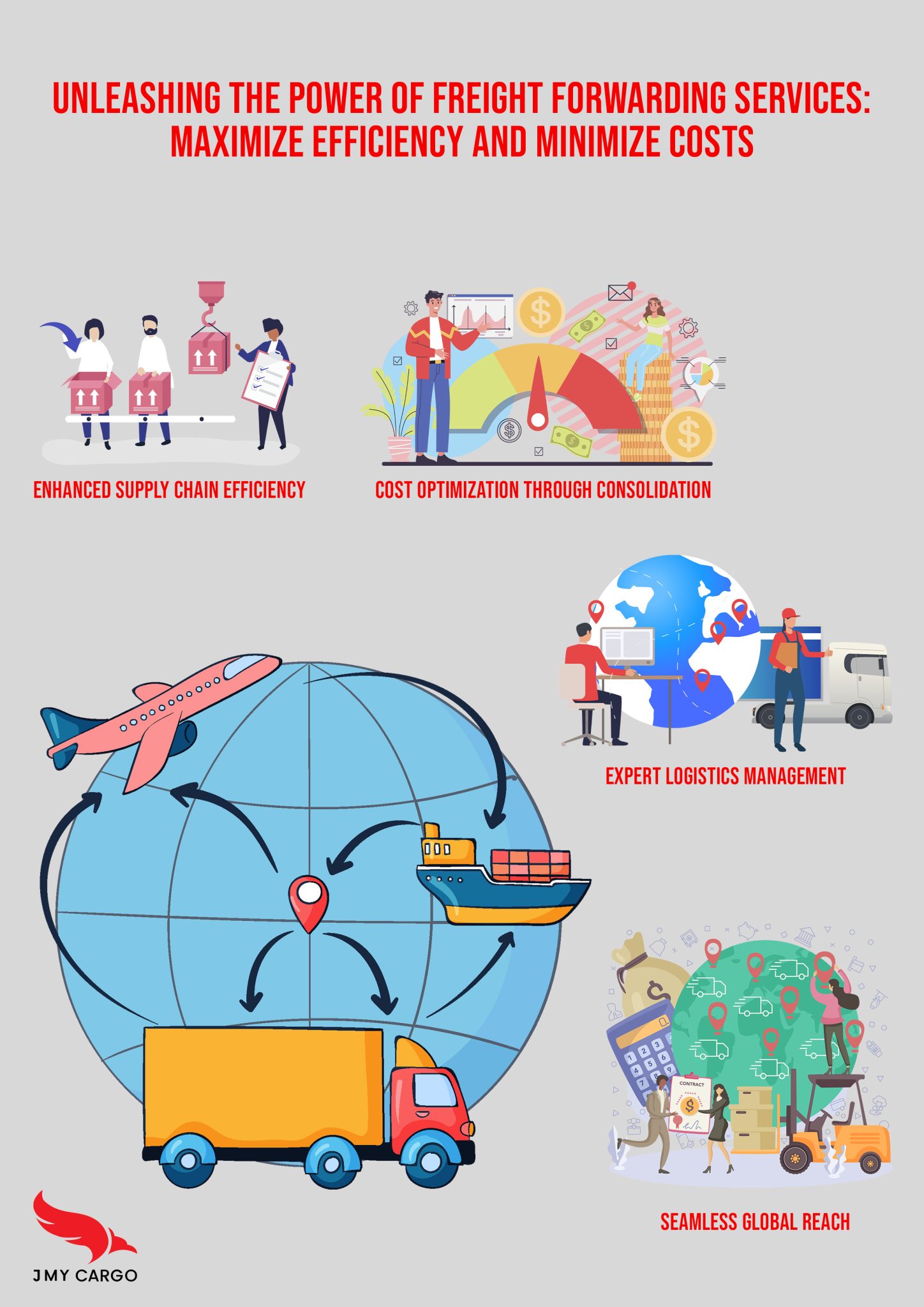 Unleashing the Power of Freight Forwarding Services: Maximize ...